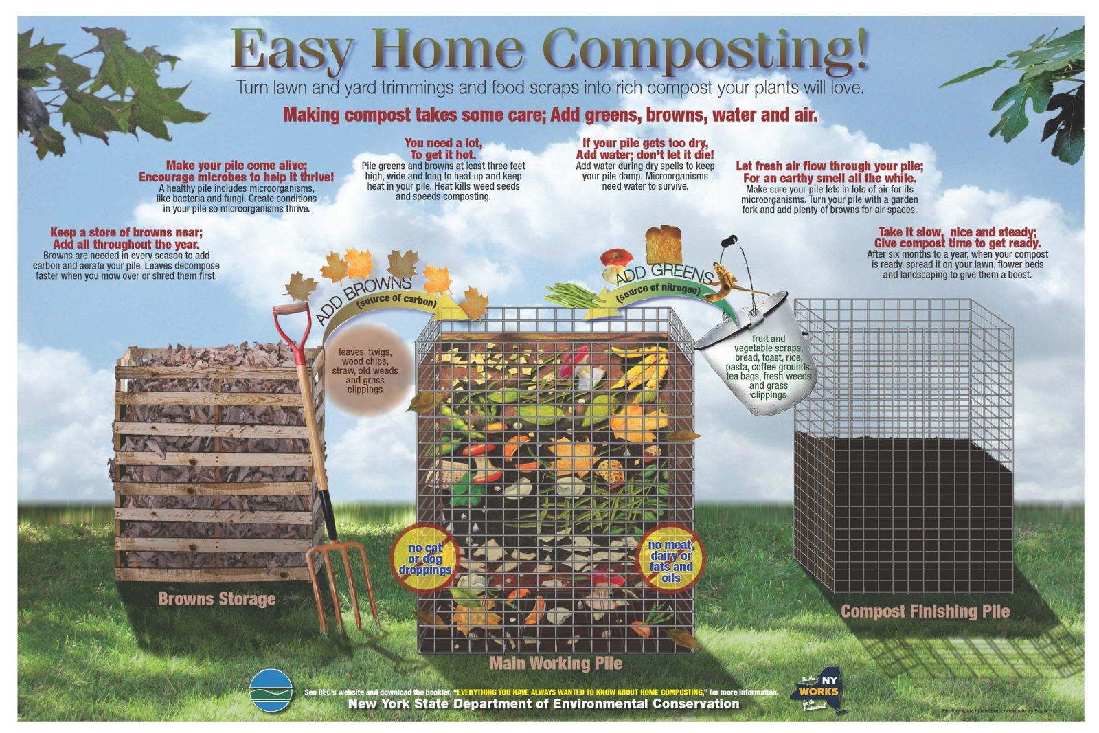 Town of Monroe, New York > Departments > Refuse And Recycling